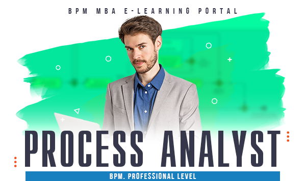 Категории курсов | BPM MBA